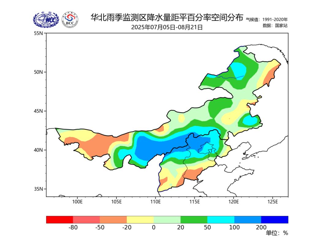 The rainy season in North China ended on September 2nd, with its ...