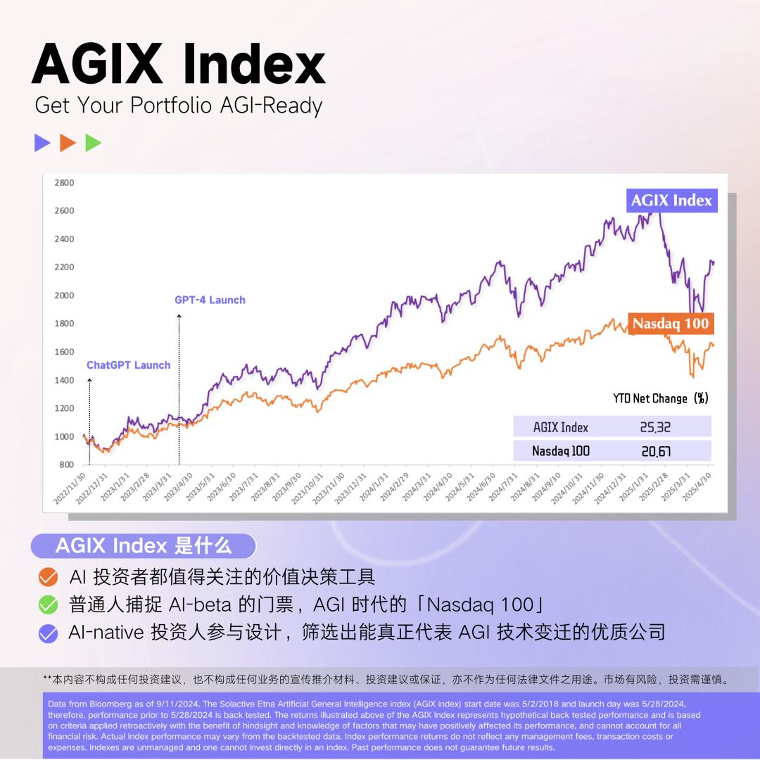 The important infrastructure behind Manus, how does E2B equip AI Agents ...