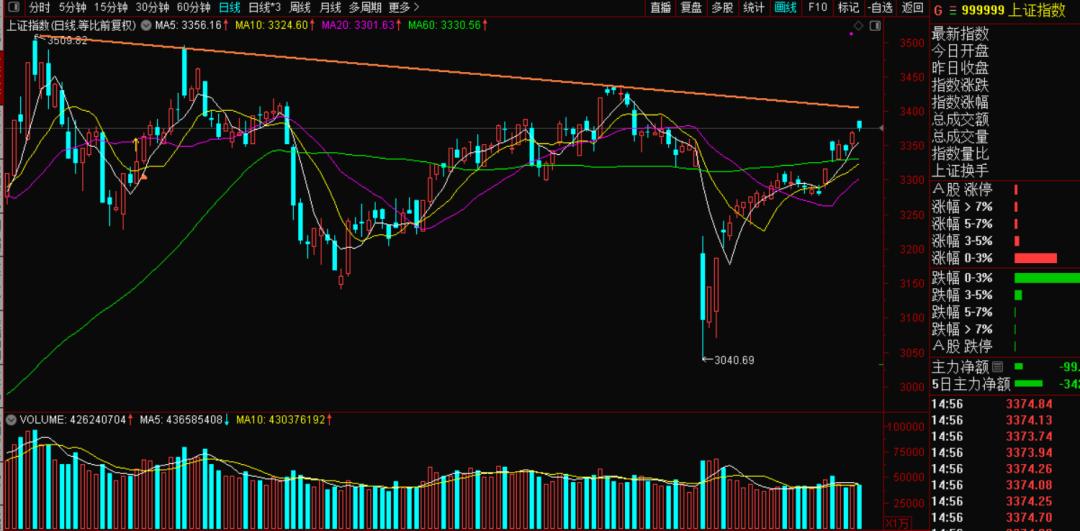 Looking Inward and Looking Outward - iNEWS