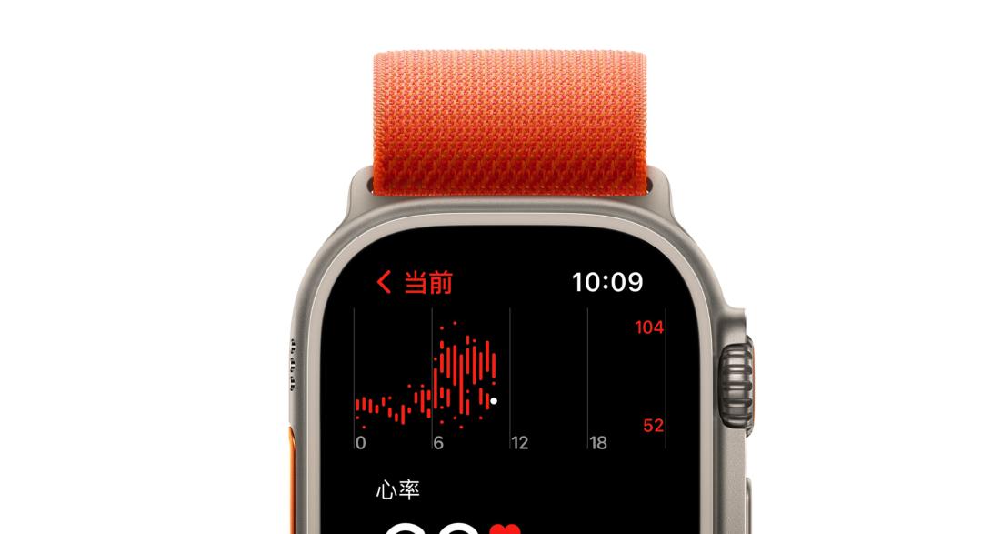 Apple Watch S9 series performance will be upgraded? The performance of ...