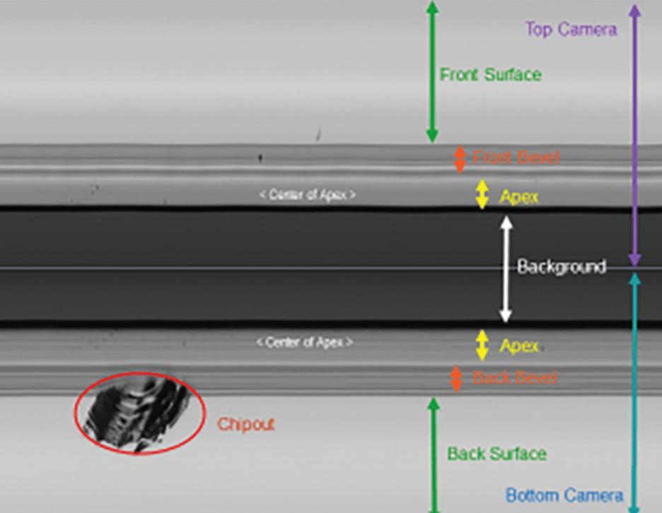 Why defect challenges at the wafer edge are becoming more prominent - iNEWS