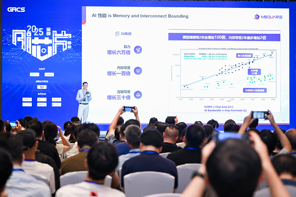A great AI chip event! The hope for localization in the era of large ...