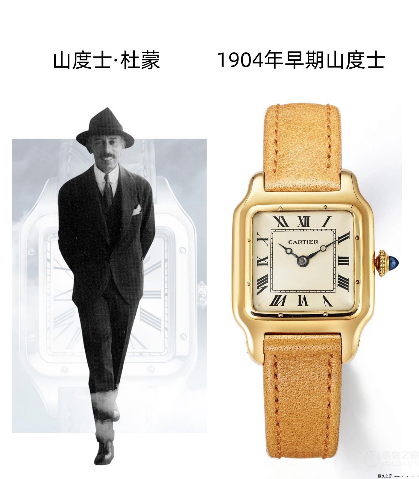 The world's first wristwatch is really this - iNEWS