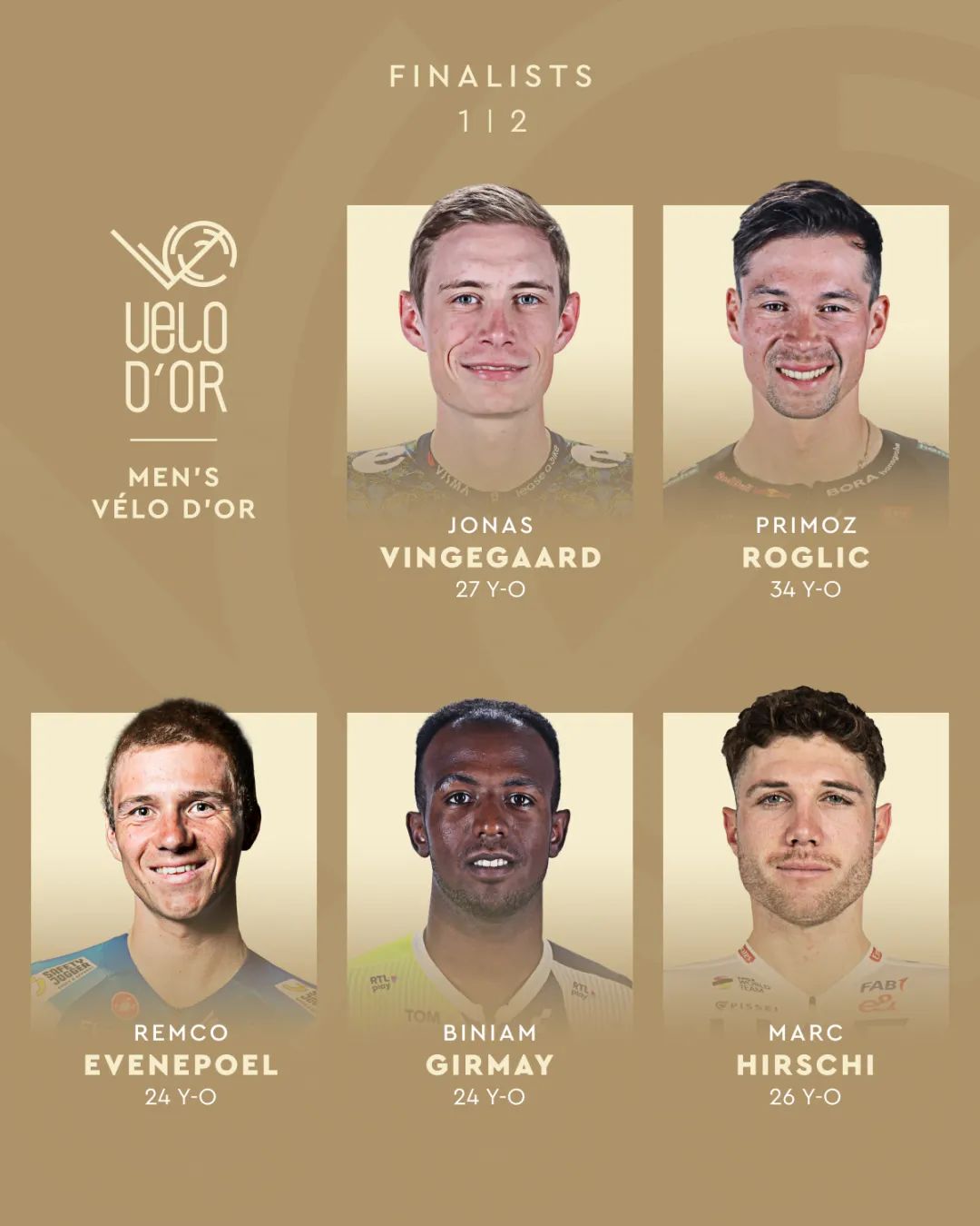 2024 Best Road Cycling Driver Selection, who is your No.1? - iNEWS