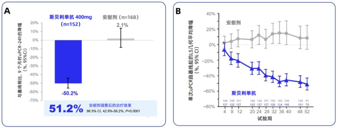 2025 ERA highlights gathered, Professor Xu Yanfang will share with you ...